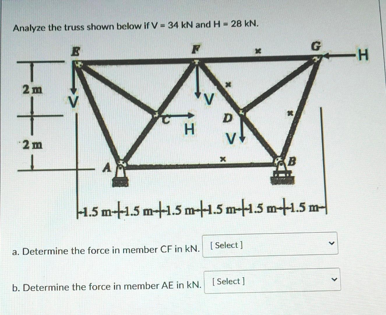Solved Analyze the truss shown below if V = 34 kN and H = 28 | Chegg.com