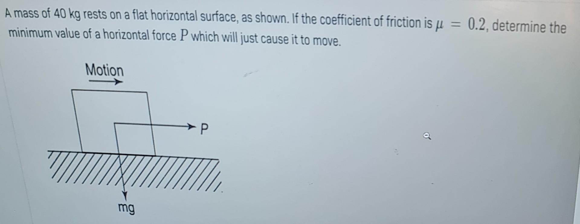 Solved A mass of 40 kg rests on a flat horizontal surface, | Chegg.com