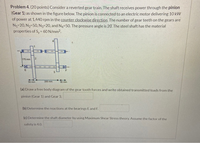 Solved Problem 4. (20 points) Consider a reverted gear | Chegg.com