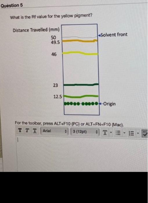 Solved Question 5 What Is The Rf Value For The Yellow