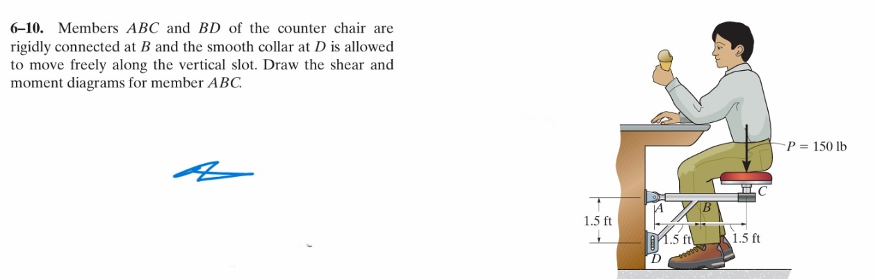Solved Do not use chatgpt, I am posting it several times , | Chegg.com