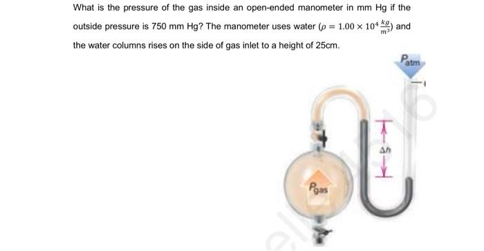 Solved What is the pressure of the gas inside an open-ended | Chegg.com