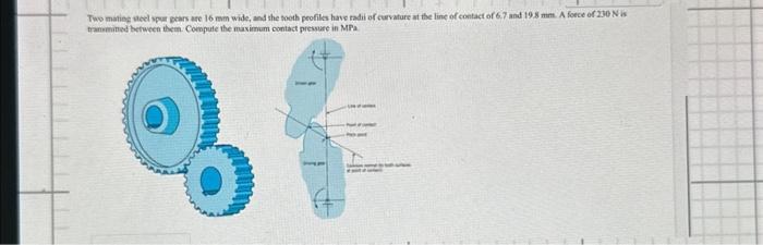 Solved Two mating steel spur gears are 16 mm wide, and the | Chegg.com