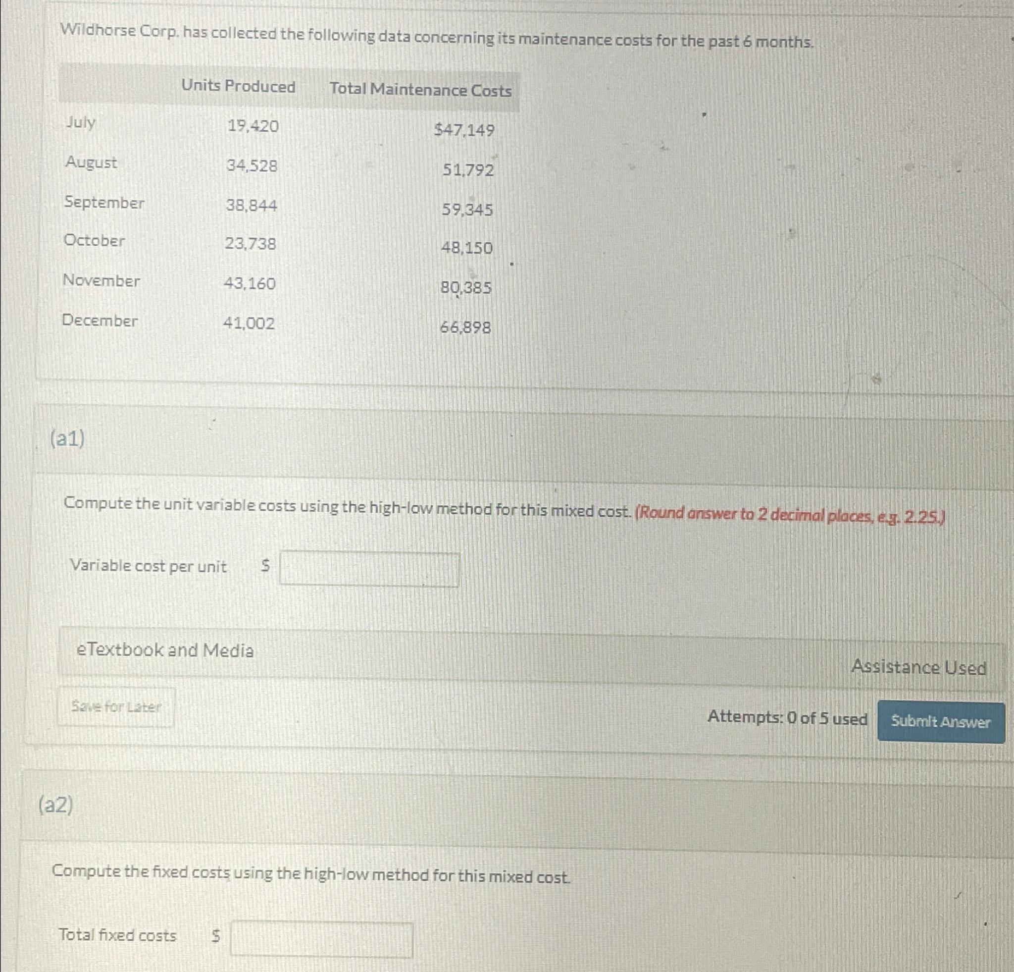 Solved Wildhorse Corp. has collected the following data | Chegg.com