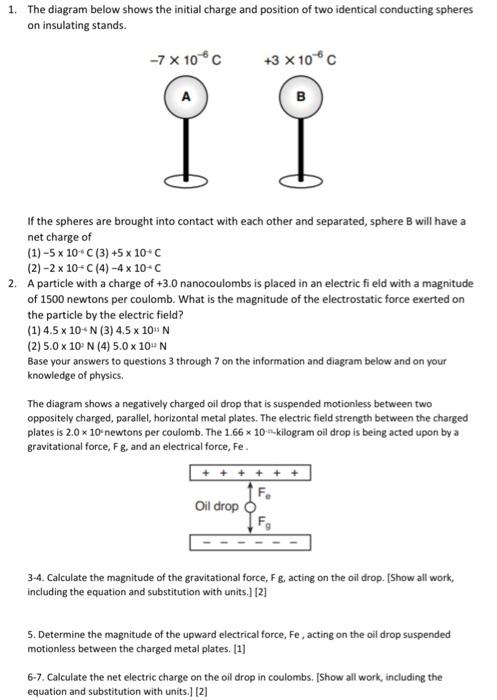 Solved 1. The diagram below shows the initial charge and | Chegg.com