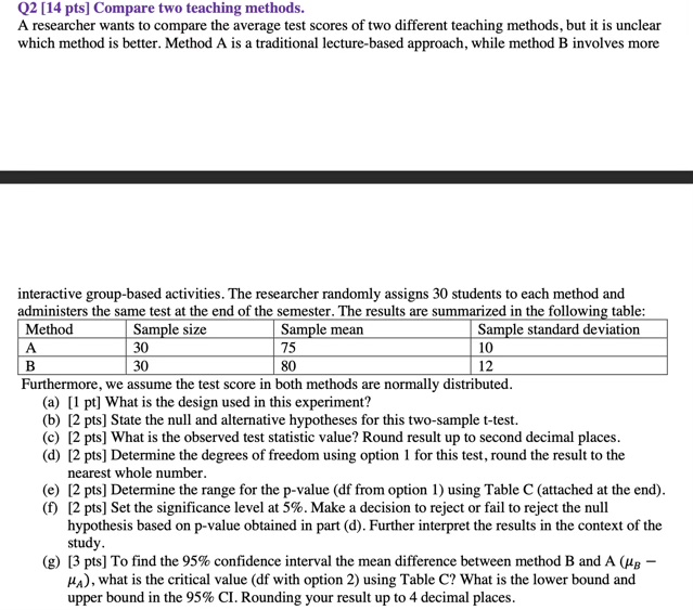 Q2 [14 ﻿pts] ﻿Compare two teaching methods.A | Chegg.com