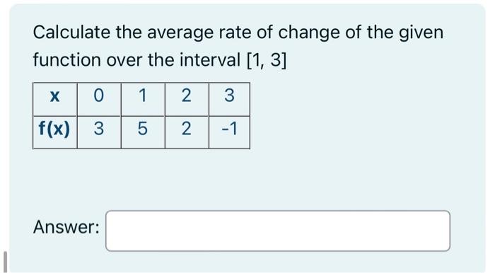 Solved Calculate the average rate of change of the given | Chegg.com