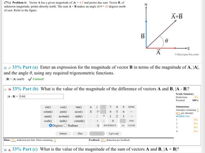 Solved (7\%) Problem 6: Vector A has a given magnitude of | Chegg.com