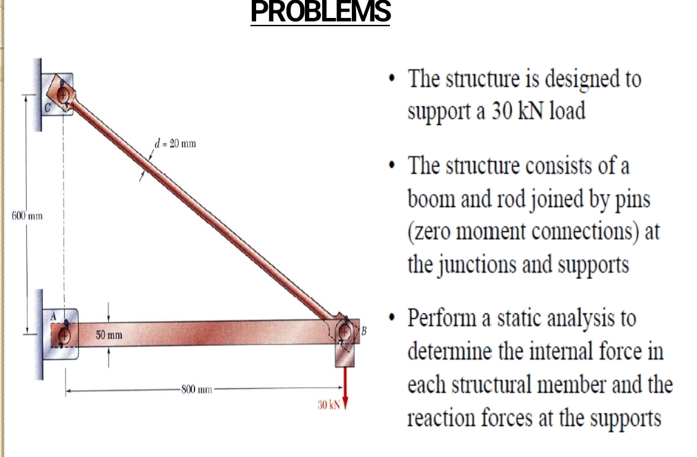 Solved PROBLEMSThe structure is designed to support a 30kN | Chegg.com