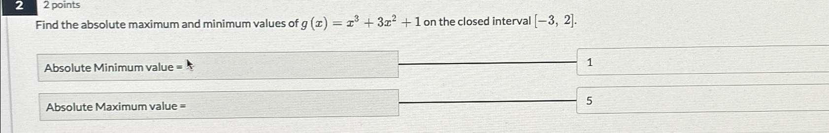 Solved 2 ﻿pointsFind the absolute maximum and minimum values | Chegg.com