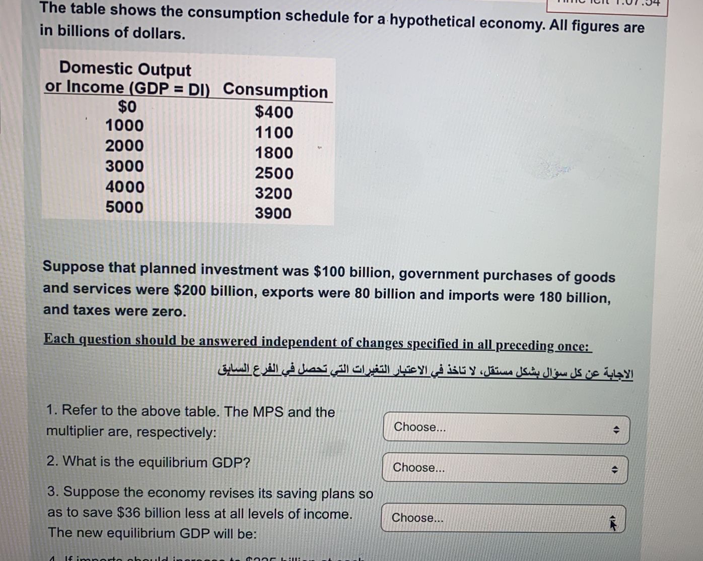 Solved The table shows the consumption schedule for a | Chegg.com