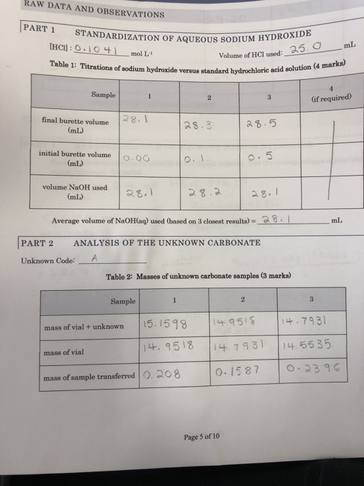 Solved RAW DATA AND OBSERVATIONS PART 1 STANDARDIZATION OF | Chegg.com