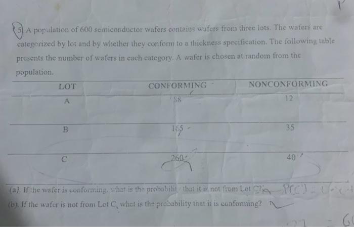 Solved (5) A population of 600 semiconductor wafers contains | Chegg.com