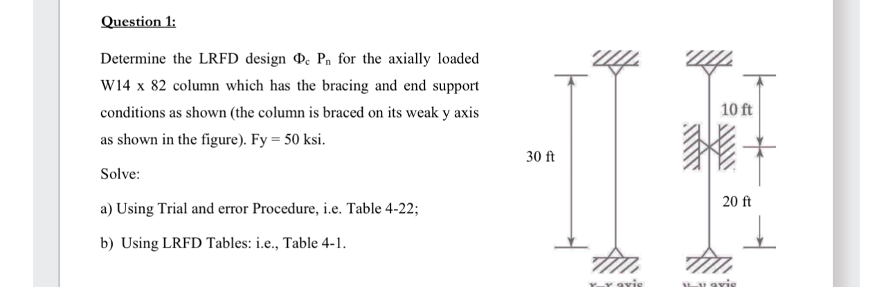 Question 1:Determine the LRFD design ΦcPn ﻿for the | Chegg.com