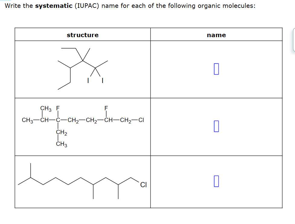 Solved Write the systematic (IUPAC) ﻿name for each of the | Chegg.com