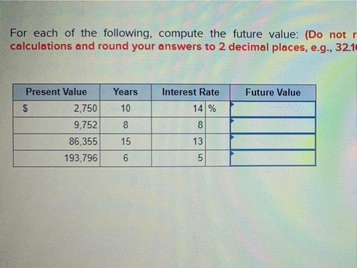 Solved For each of the following, compute the future value: | Chegg.com