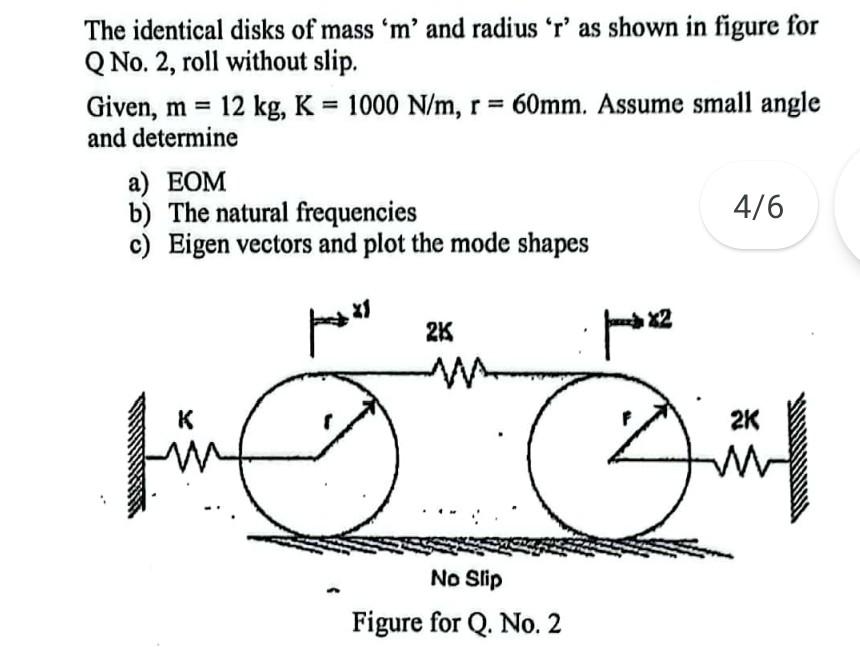 Solved The identical disks of mass ' m ' and radius ' r ' as | Chegg.com