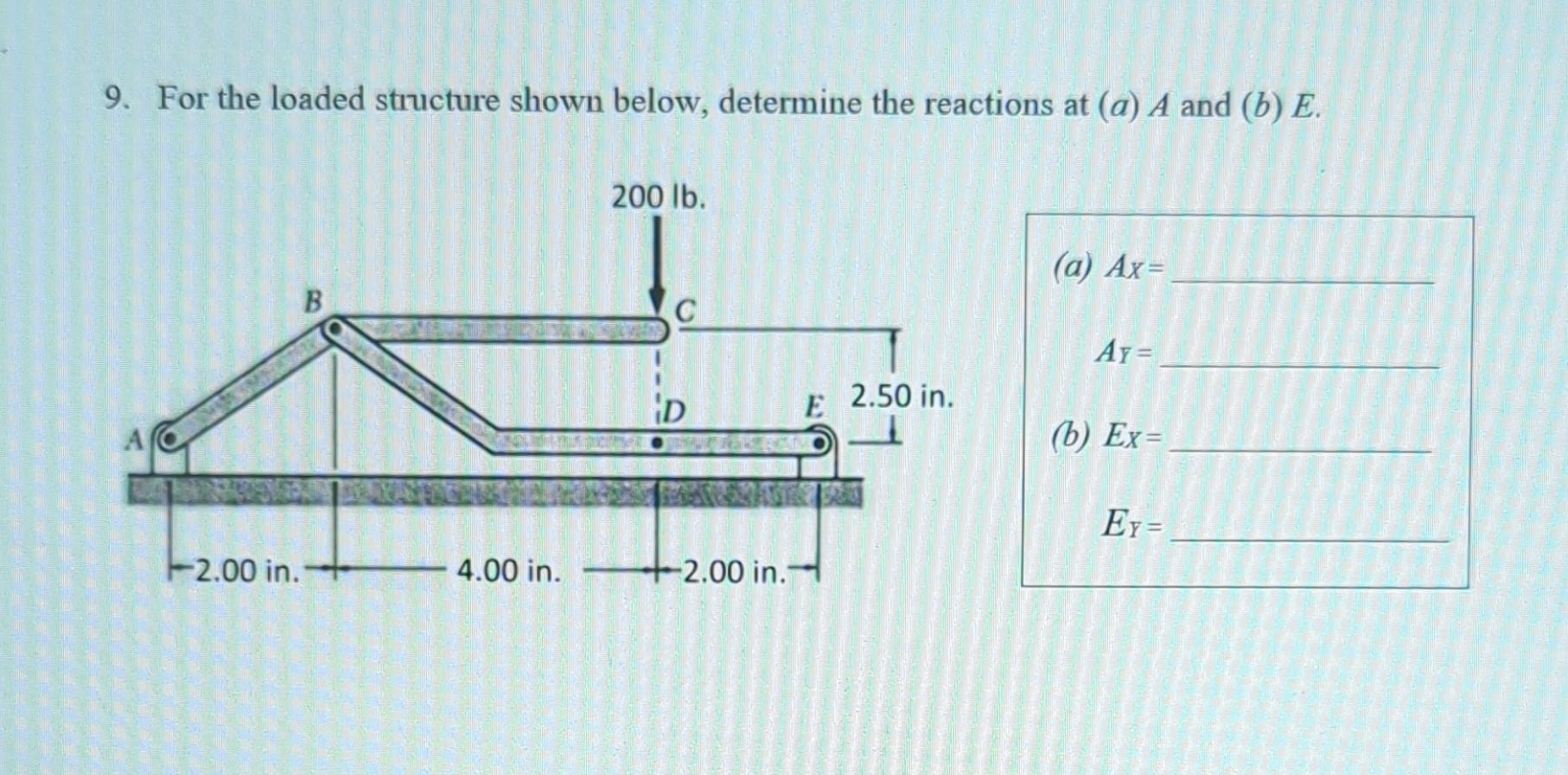 Solved For the loaded structure shown below, determine the | Chegg.com