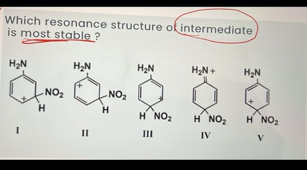 Solved Which resonance structure of intermediate is most | Chegg.com