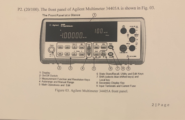 Solved Shown how to connect between the multimeter and other | Chegg.com