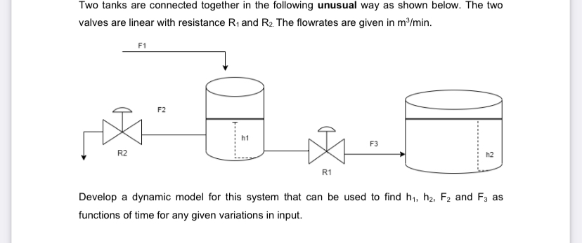 Solved Two tanks are connected together in the following | Chegg.com