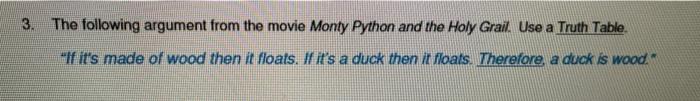 Solved 3. The following argument from the movie Monty Python | Chegg.com