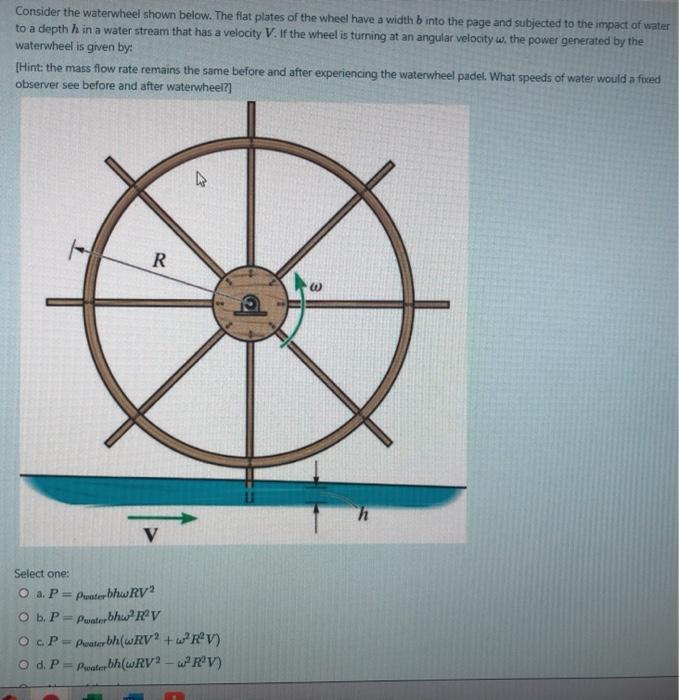 Solved Consider the waterwheel shown below. The flat plates | Chegg.com
