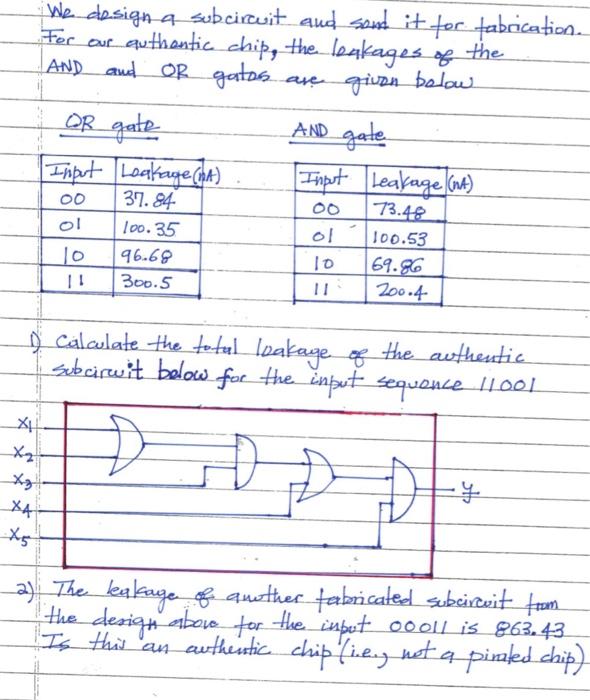 Solved We design a subcircuit and sand it for fabrication. | Chegg.com