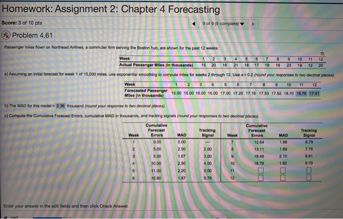 Solved Homework Assignment 2 Chapter 4 Forecasting Score