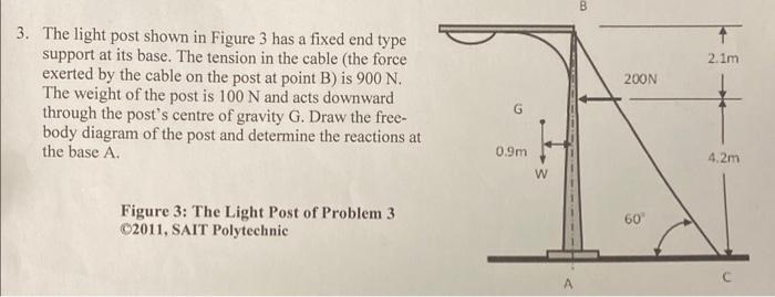 Solved 3. The light post shown in Figure 3 has a fixed end | Chegg.com