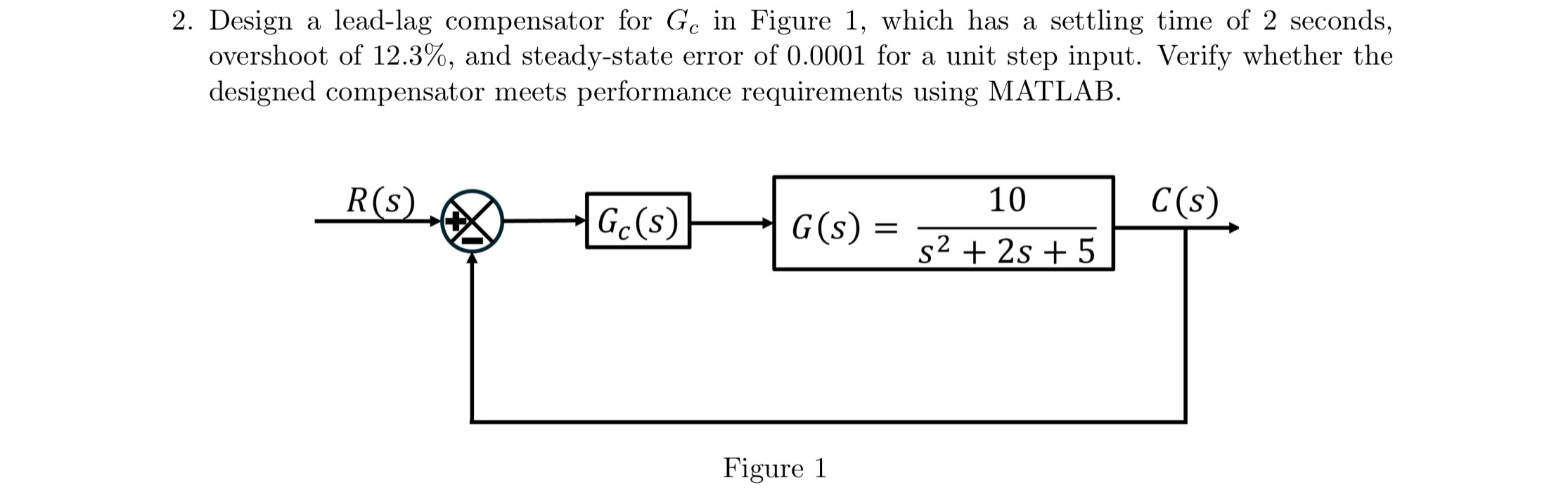 Solved Design a lead-lag compensator for Gc ﻿in Figure 1, | Chegg.com