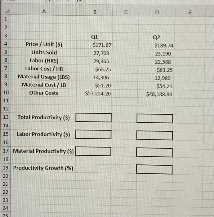 Solved Im having trouble on knowing how to put the formulas | Chegg.com