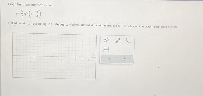 Solved Groph the trigonometric function. y=25sin(x−4π) Plot | Chegg.com