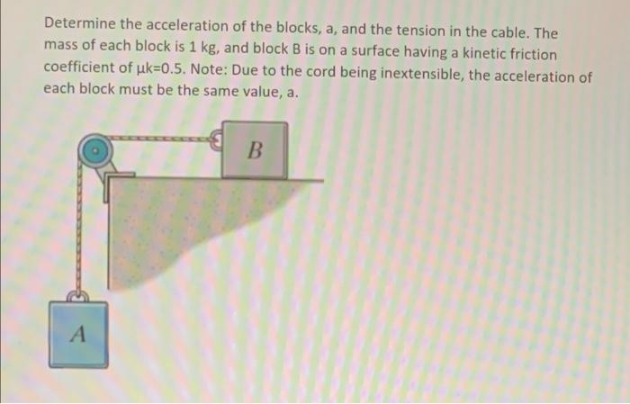 Solved Determine the acceleration of the blocks, a, and the | Chegg.com
