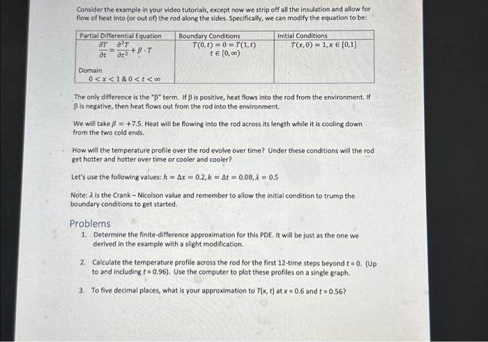 Solved Consider the example in your video tutorials, except | Chegg.com