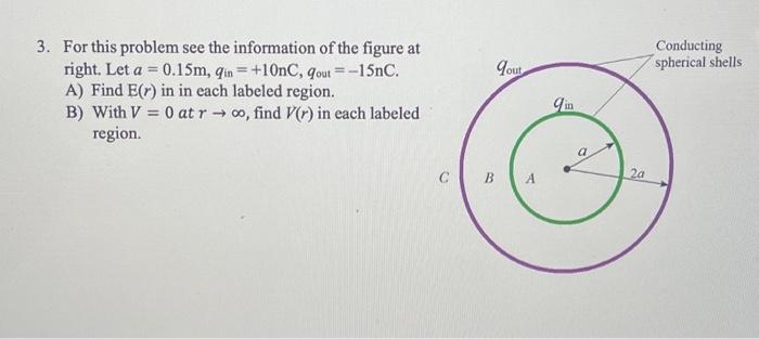 Solved 3. For this problem see the information of the figure | Chegg.com