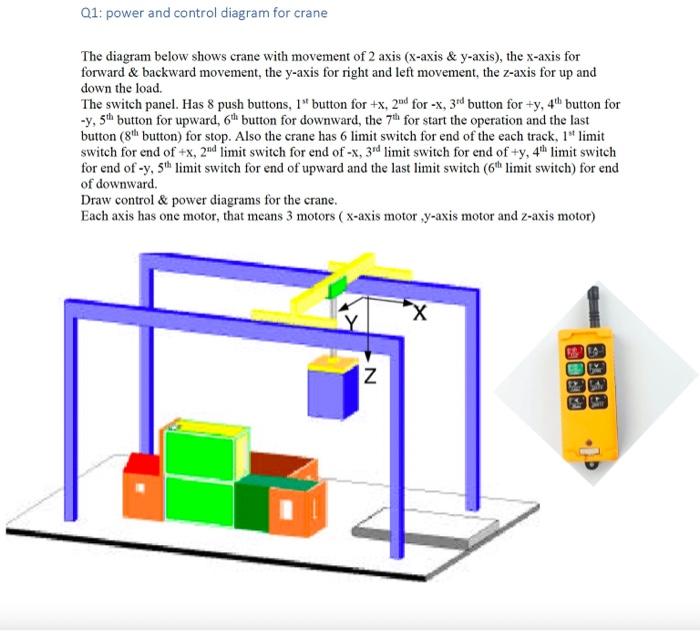 Solved Q1: power and control diagram for crane The diagram | Chegg.com