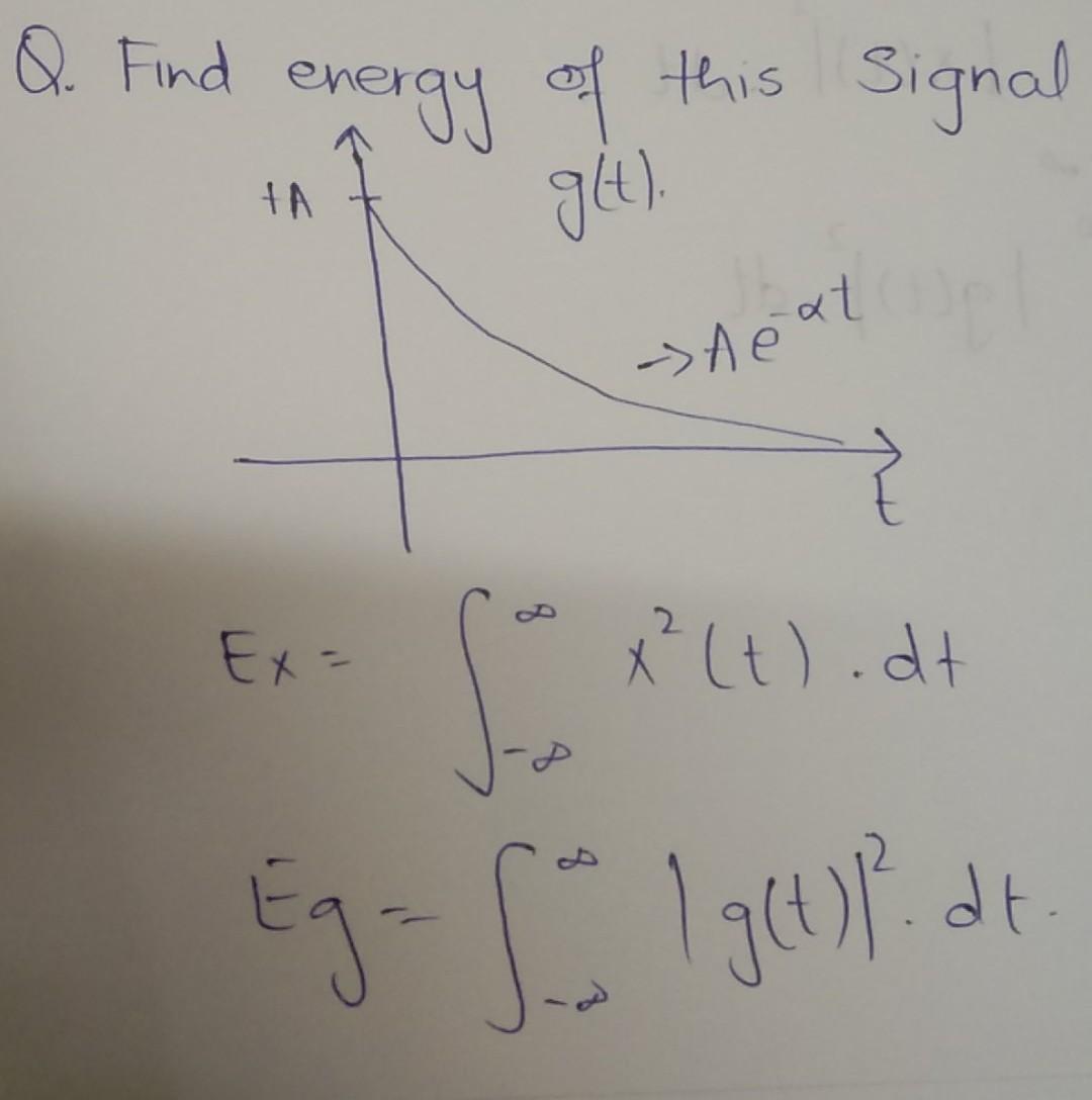 Solved 94) ҒА Тр t Find energy EX of these signals. 1 x (t) | Chegg.com