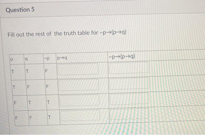 Solved Fill out the rest of the truth table for ∼p→(p→q) | Chegg.com