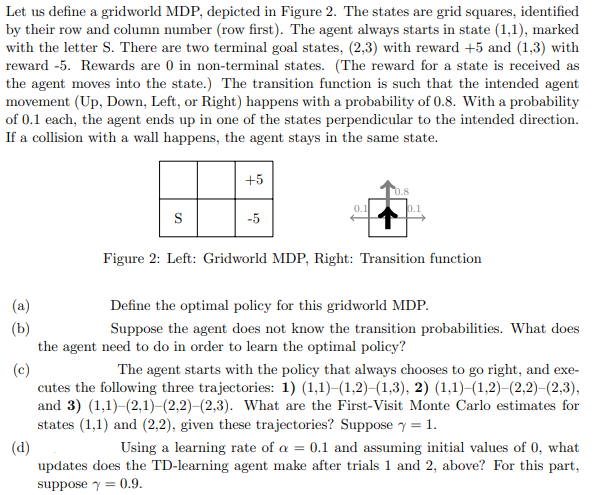 Solved Let us define a gridworld MDP, ﻿depicted in Figure 2. | Chegg.com