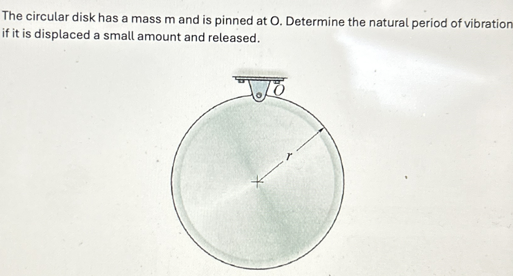 Solved The circular disk has a mass m and is pinned at O . | Chegg.com