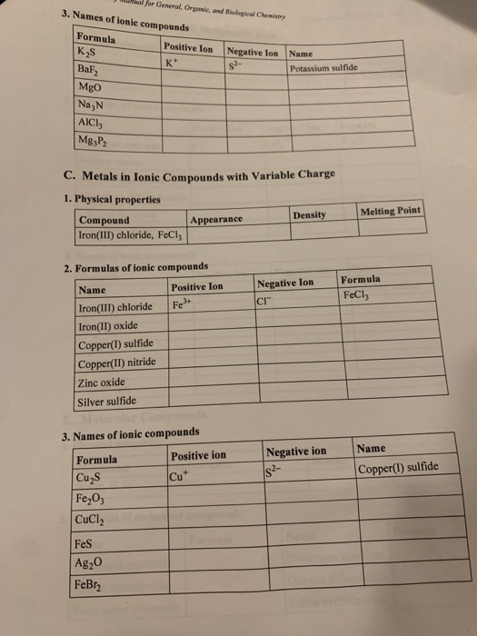 Solved A. Ions: Transfer of Electrons Element Atomie Number | Chegg.com