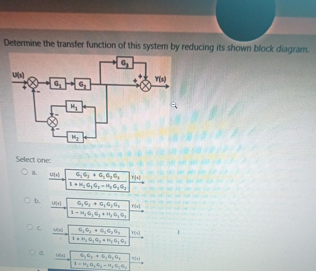 Solved Determine the transfer function of this system by | Chegg.com