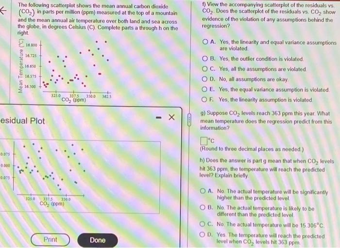 Solved The following scatterplot shows the mean annual | Chegg.com