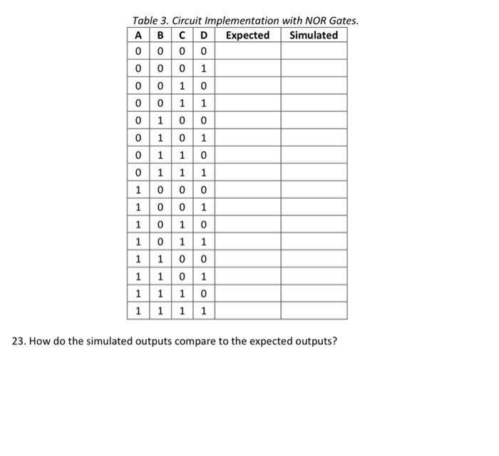 Solved Procedure Part A: Original Digital Logic Circuit 1. | Chegg.com