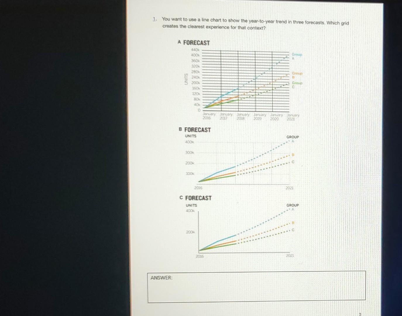Solved 1. You want to use a line chart to show the | Chegg.com