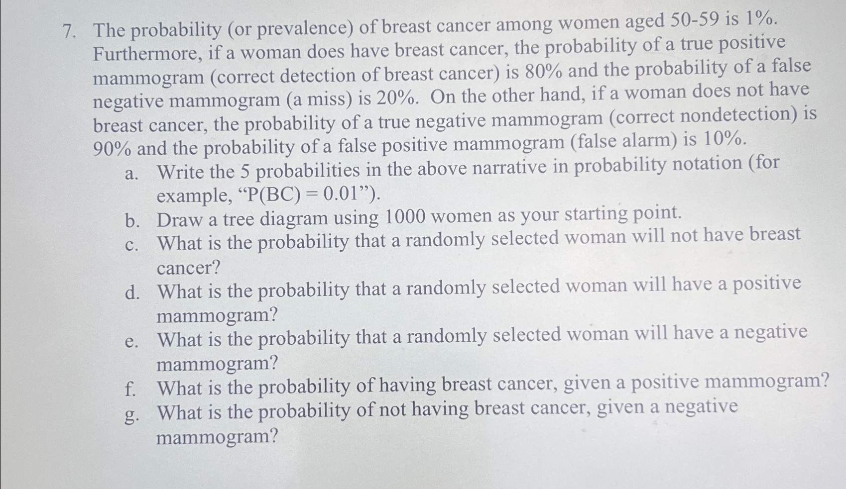 Solved The probability (or prevalence) ﻿of breast cancer | Chegg.com
