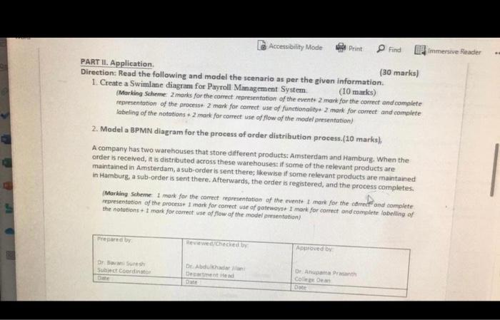 PART II. Application. Direction: Read the following | Chegg.com