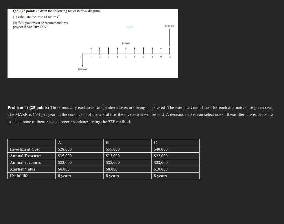 Solved Q.3) ( 25 points) Given the following net cash flow | Chegg.com
