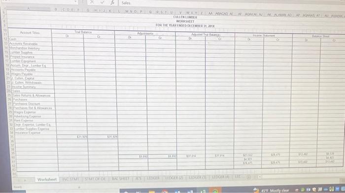 Solved 12A-4. Using the ledger balances and additional data | Chegg.com